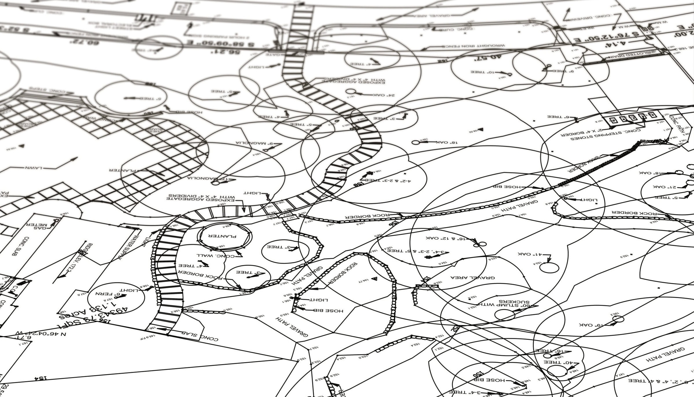 “Strategic Foresight: Preparing Today for Tomorrow’s Opportunities” – CLARB